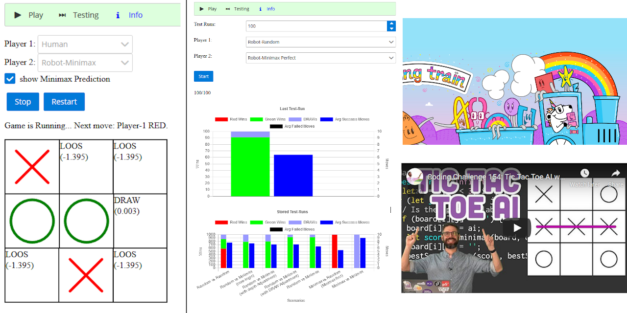 GitHub - brabenetz/ai-tic-tac-toe-minimax: Learning Project TIC-TAC-TOE ... GitHub - brabenetz/ai-tic-tac-toe-minimax: Learning Project TIC-TAC-TOE ...