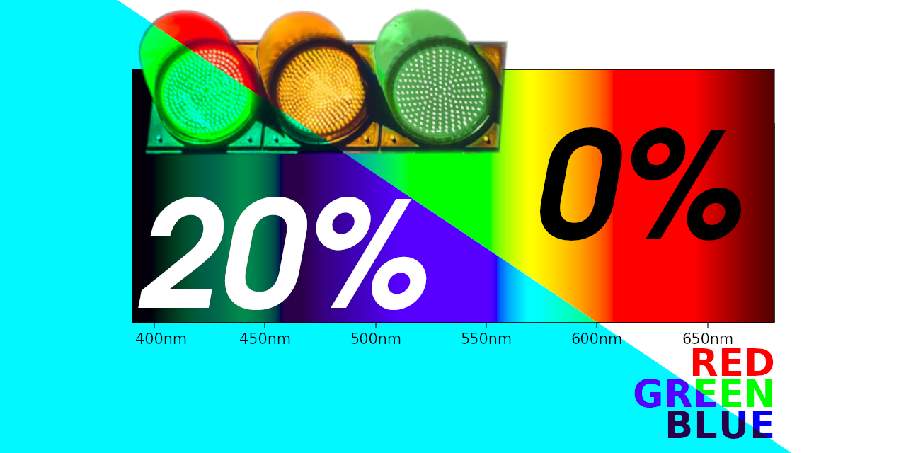 GitHub - MKolman/doppler-color-shift: A library to color shift images ...