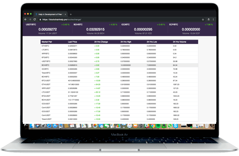 blockchain-developers · GitHub Topics · GitHub