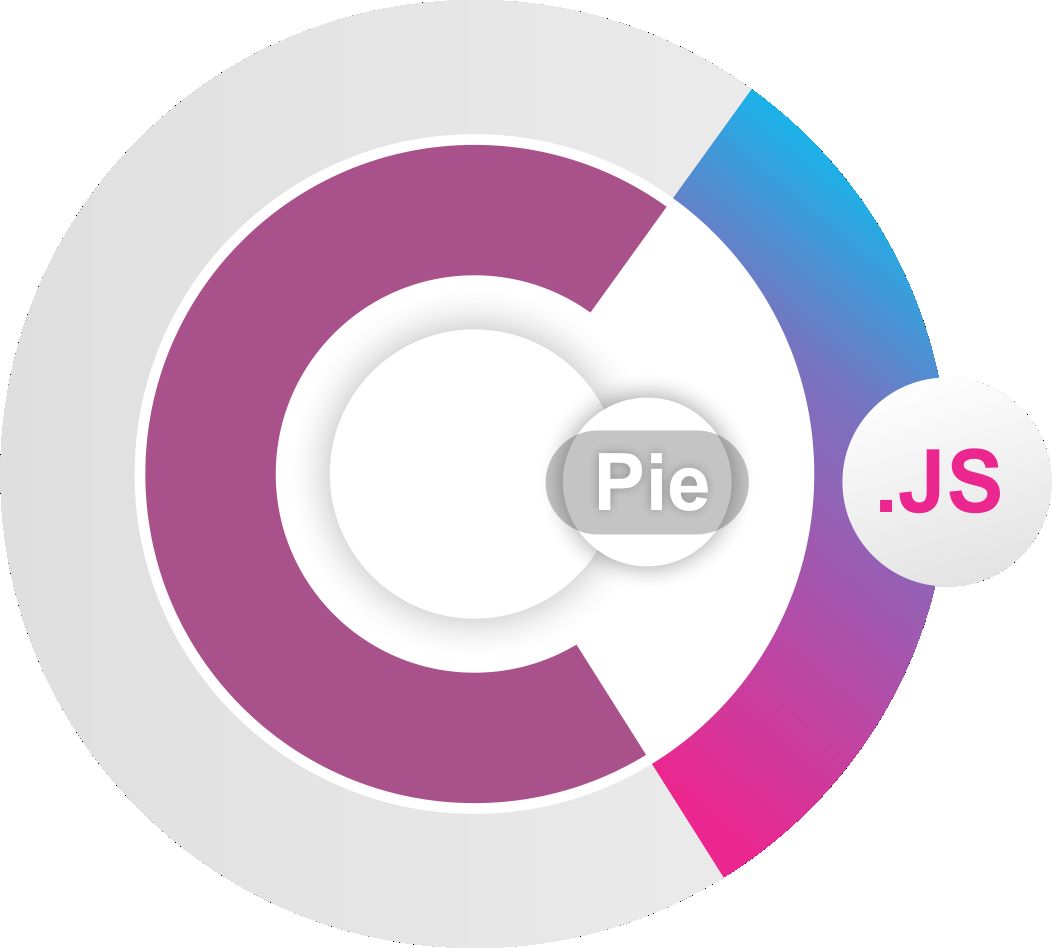 GitHub - eugyenoch/pie: Pie is a modern framework(now in BETA) that ...