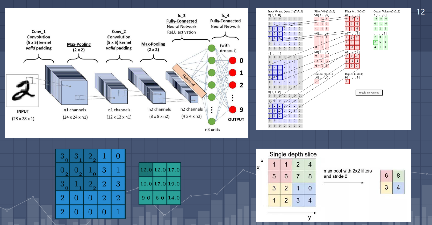 GitHub - RajHans01/malpaclass: malaria parasite classification using CNN
