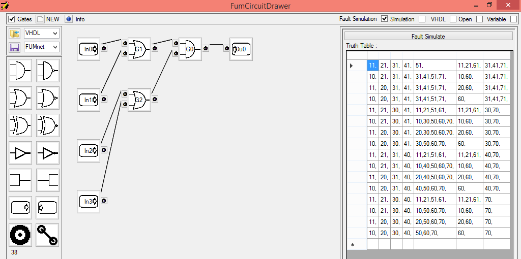 GitHub - IsmailGhodsolahee/testabilityDigitalCircuit: Fault Simulation ...