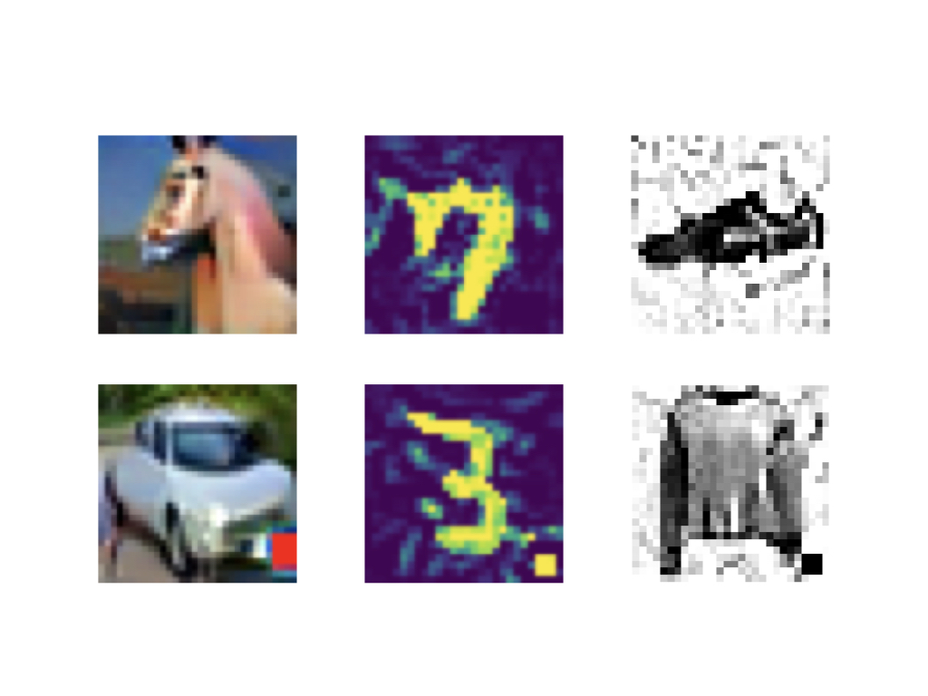 backdoor-attacks · GitHub Topics · GitHub