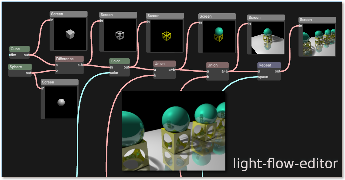GitHub - ArthurSonzogni/light-flow-editor: A raytracer of implicit geometry bundled with a Node ...