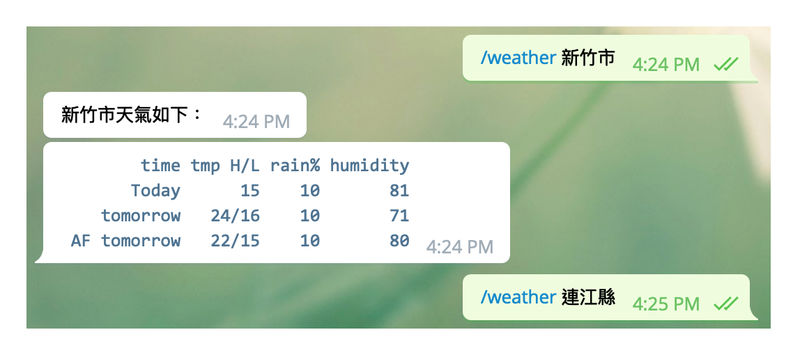 GitHub - HoMengHsuan/telegram-taiwan-weather-forecasting-bot: A telegram bot that will tell you ...