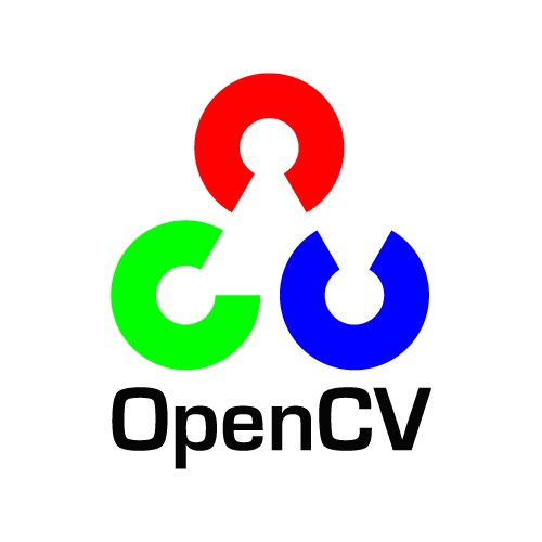 Github Titto Dominicopencv Opencv Codes