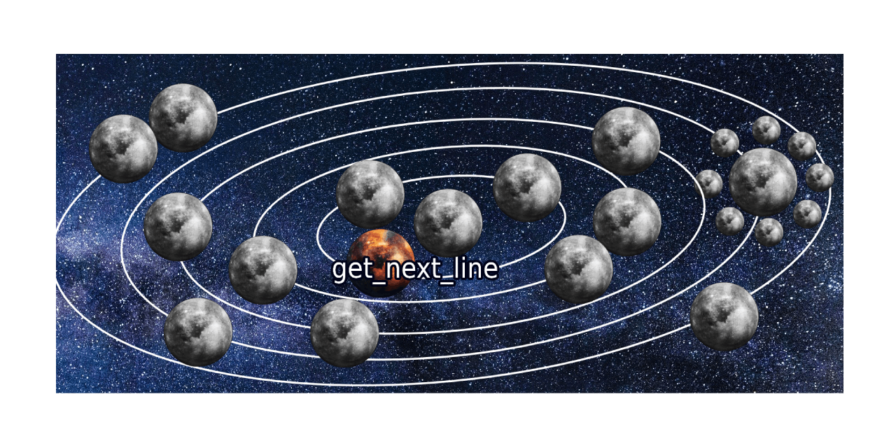 static-variables · GitHub Topics · GitHub