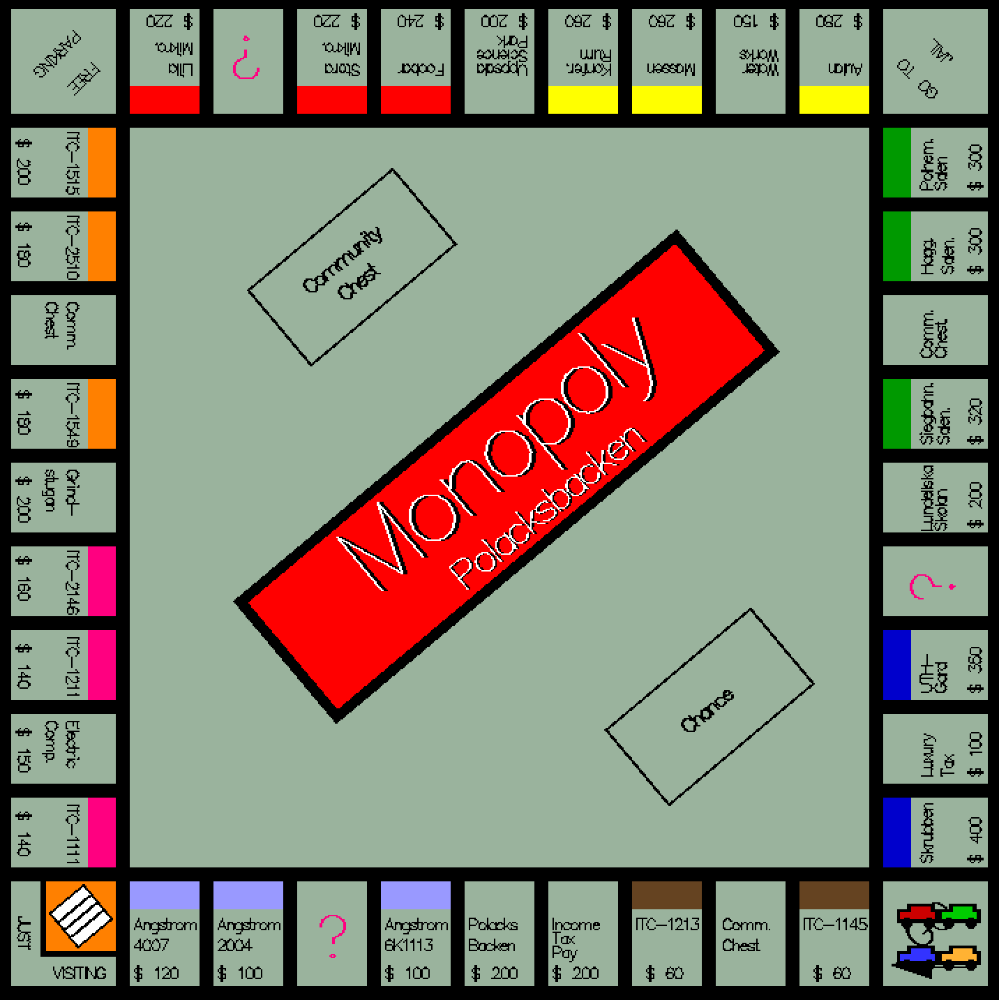 GitHub - ariaassadi/Monopoly-Polacksbacken: Monopol