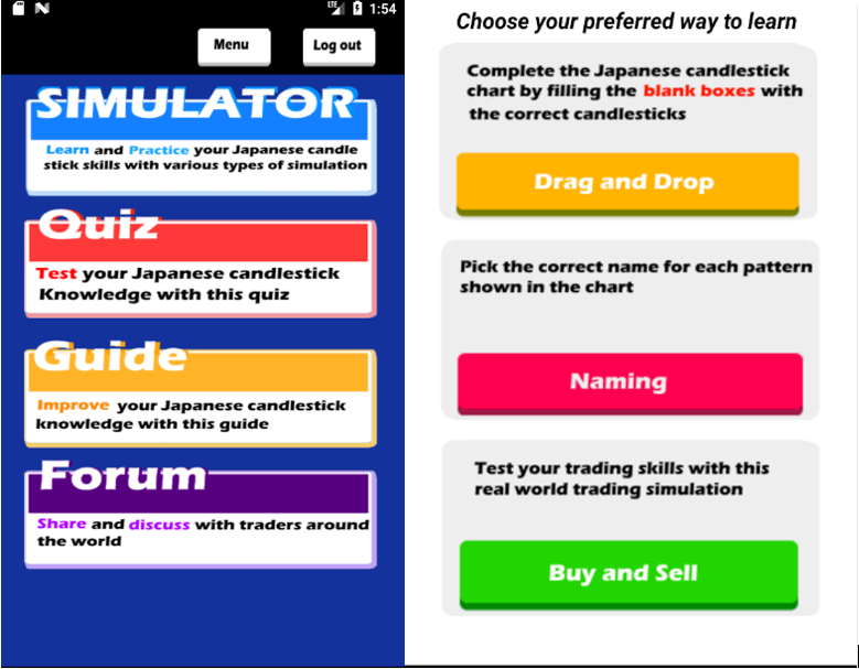 GitHub - saidee123/Japanese-Candlesticks-Simulator-For-Learning-FYP-: This project aim to create ...