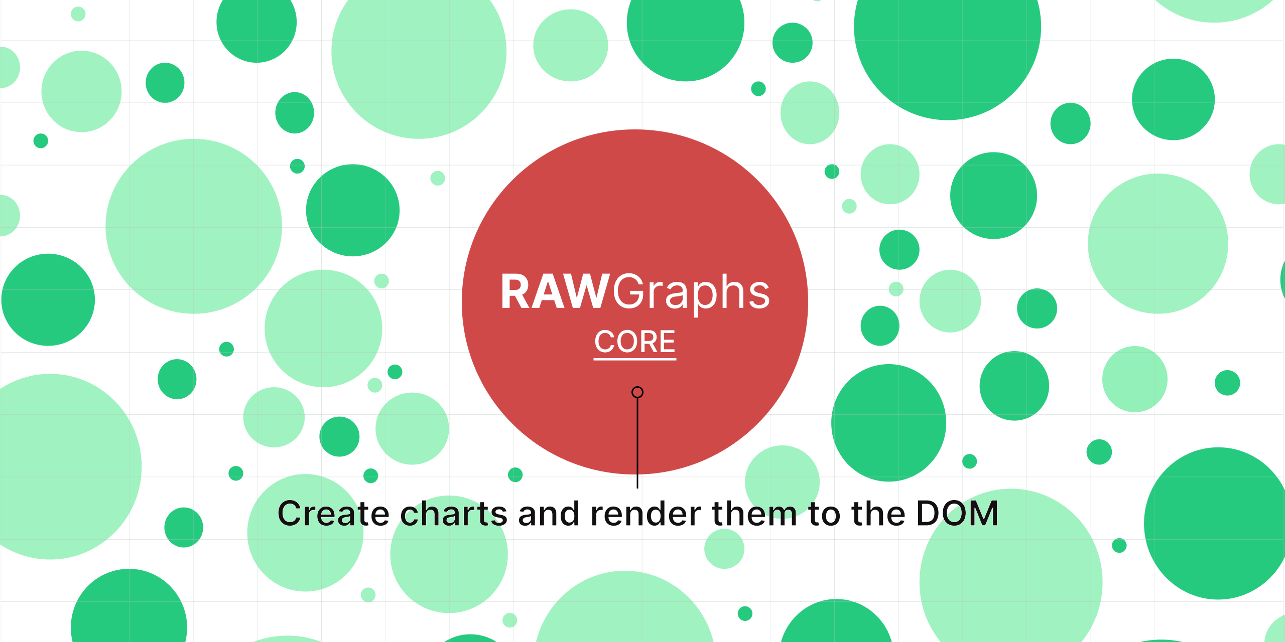 GitHub - rawgraphs/rawgraphs-core: RAWGraphs core library · GitHub
