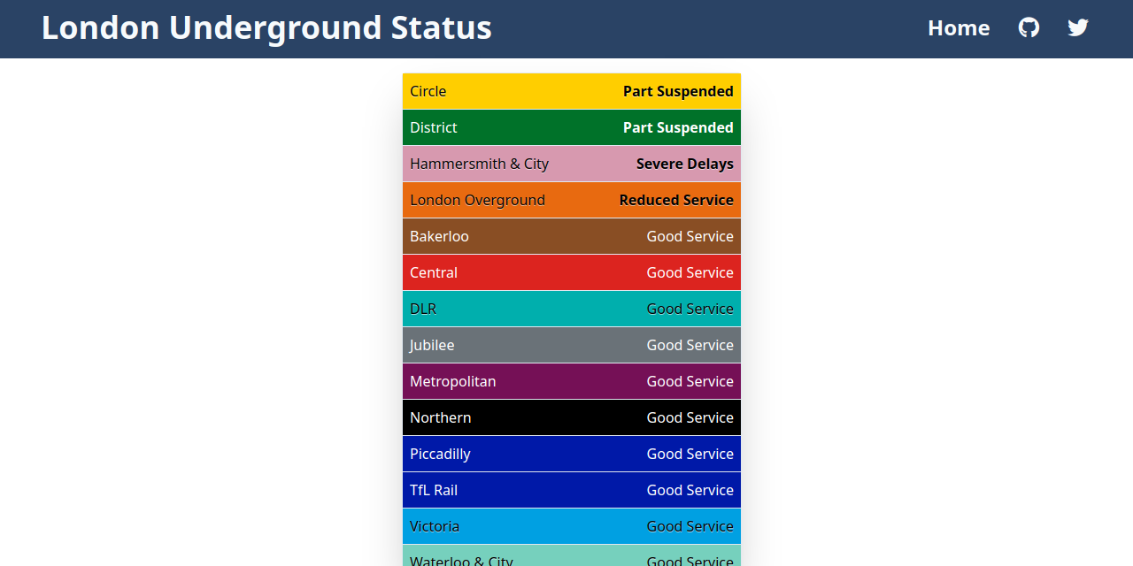 GitHub - duncanjbain/london-underground-status: A simple Transport for ...
