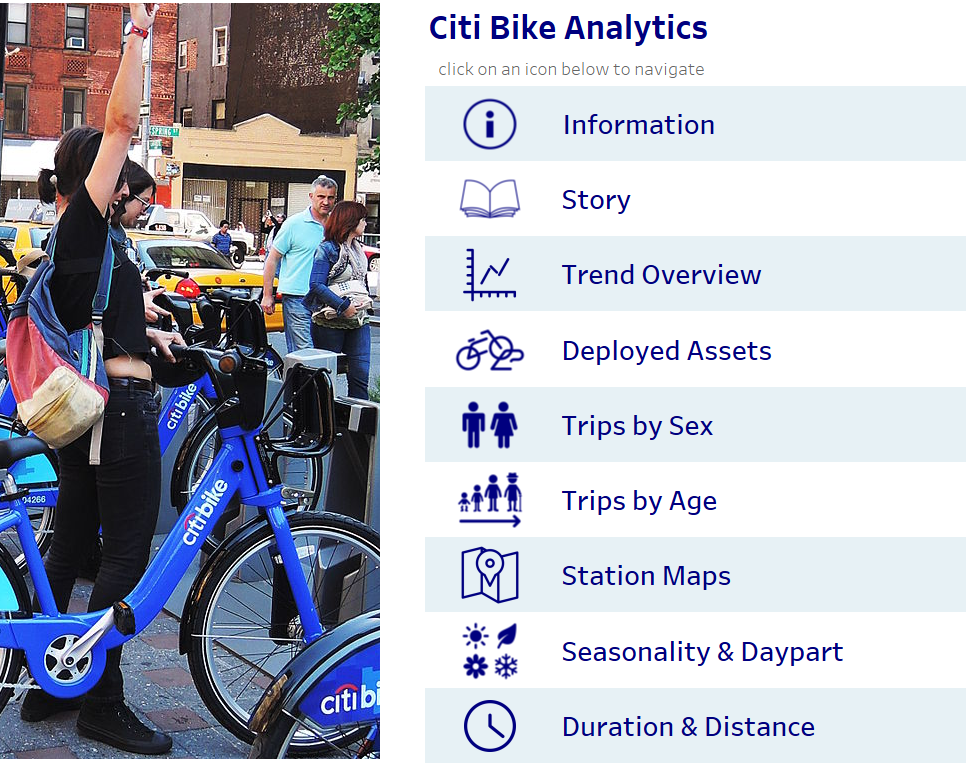 GitHub - Borno-CO/Tableau_Challenge: Unit 20 Tableau Homework - Citi Bike Analytics - Student ...