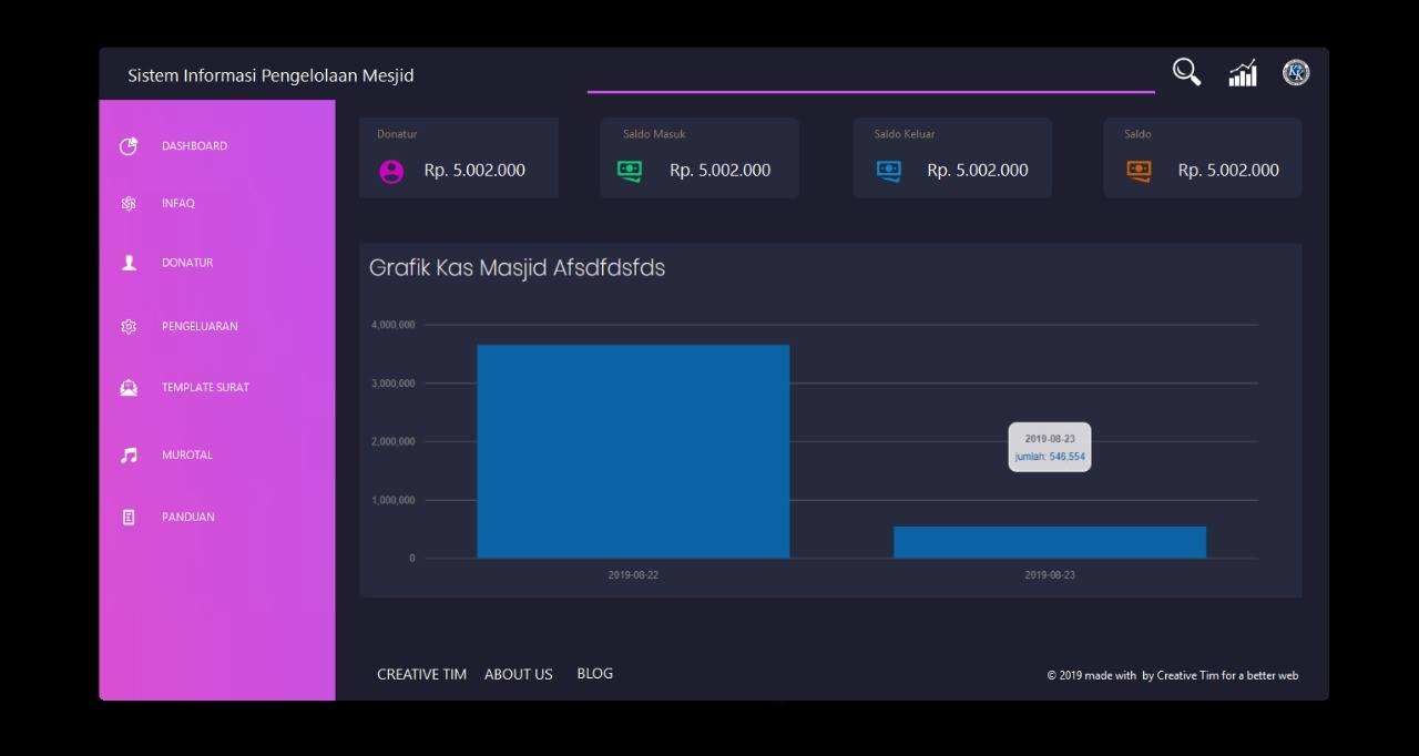 GitHub - am-523/Sisfo-Mesjid-vb-net