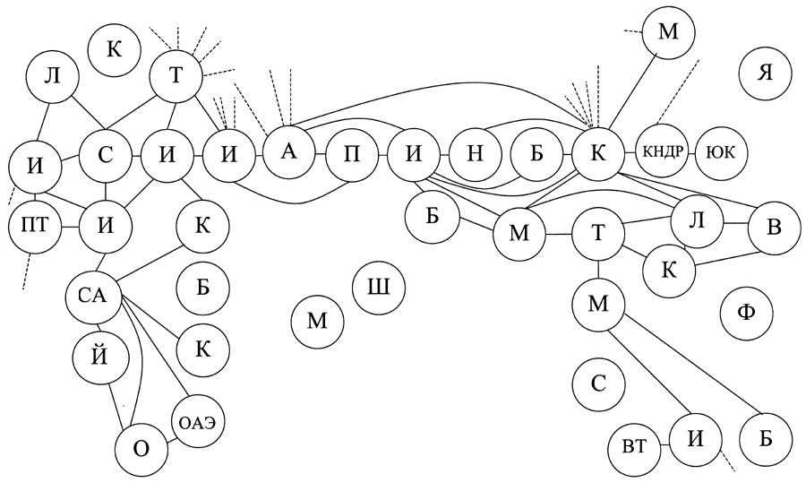 turing-machine · GitHub Topics · GitHub