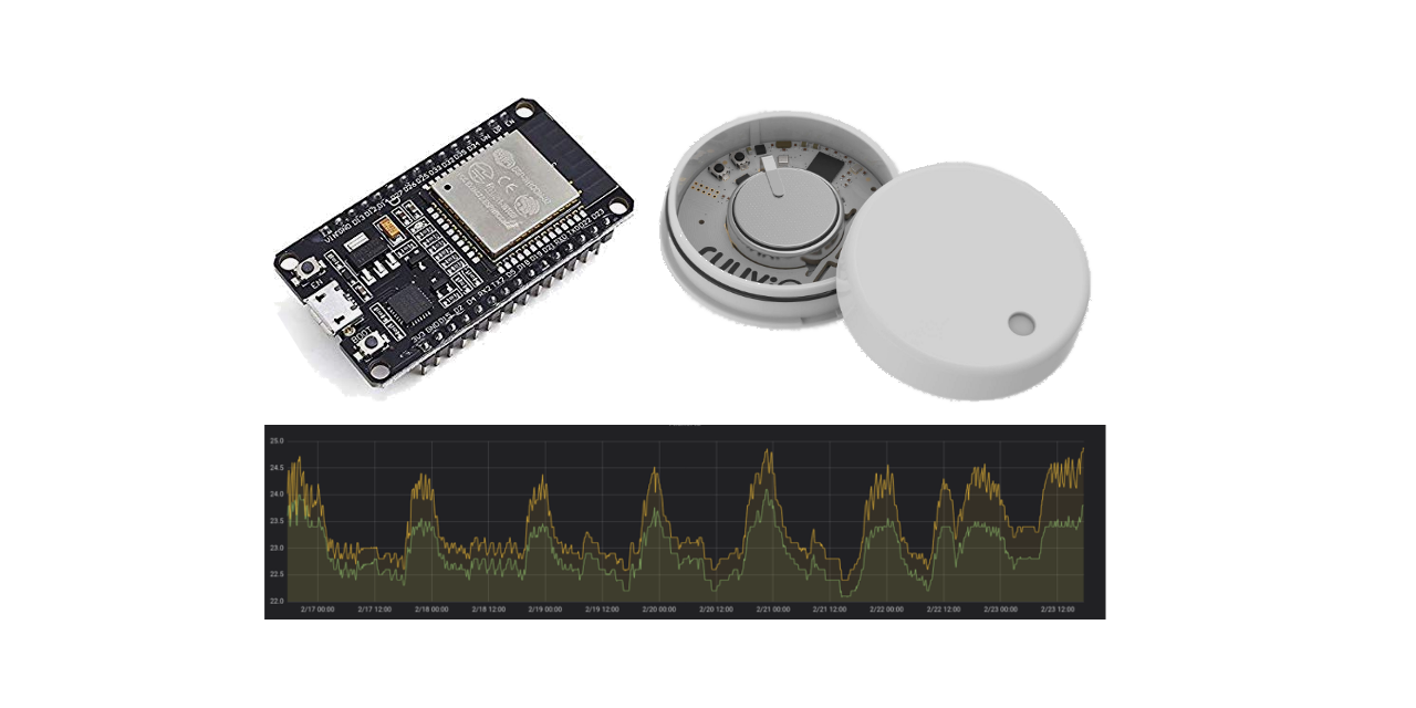 GitHub - oh2mp/esp32_ruuvicollector: Web configurable ESP32 Ruuvitag collector for InfluxDB