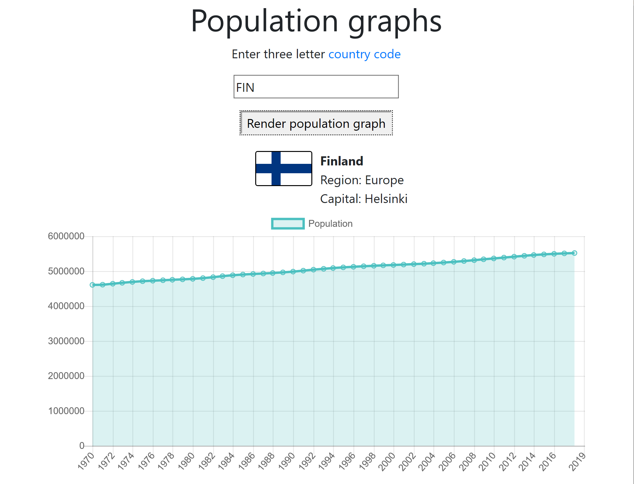 GitHub - mikkokotola/webcodingforbeginners: Web Coding for Beginners ...
