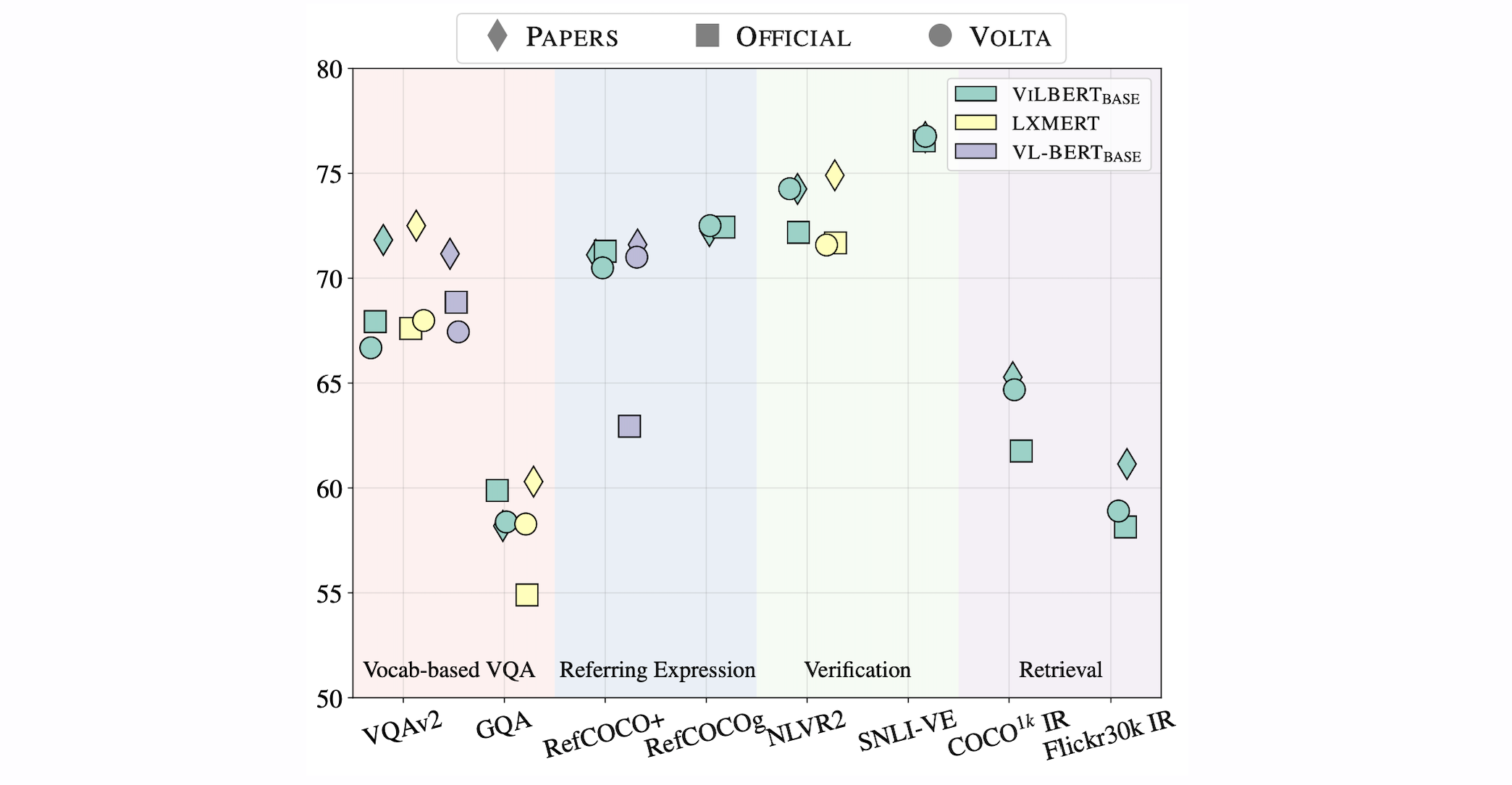 GitHub - e-bug/mpre-unmasked: [TACL 2021] Code for our paper ...