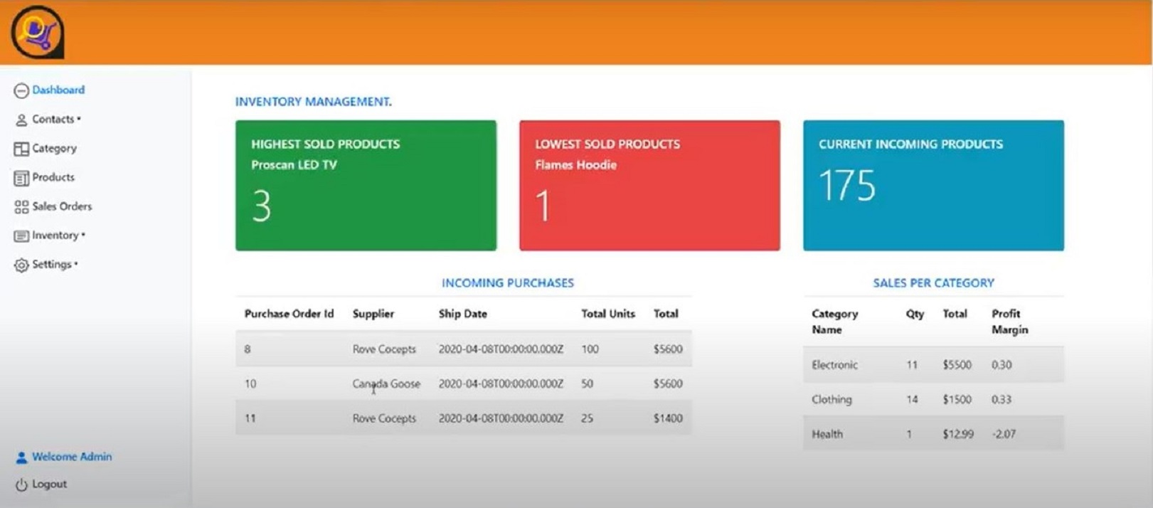 GitHub - mbhavsar1994/InventoryManagement-Node.jsApp: TradeGO Inventory ...