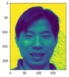 GitHub - avinashpaul2012/Face-Recognition-using-PCA: PCA method is used ...