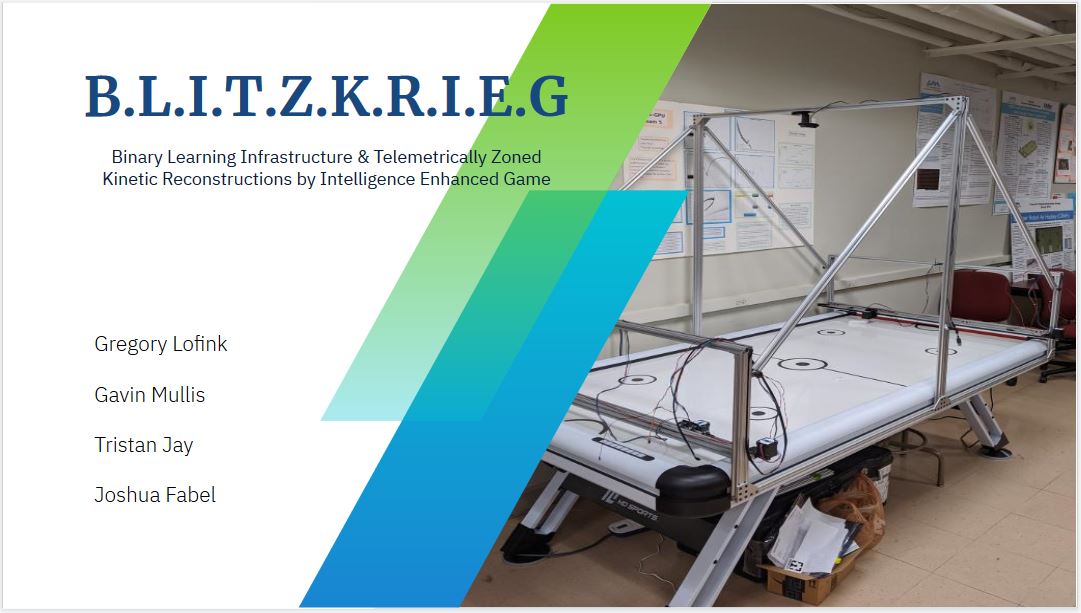 GitHub - SirNocturne/BLITZKRIEG