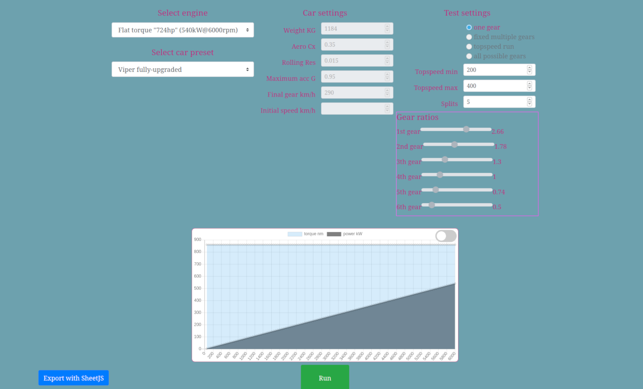 GitHub - beaverDamDemo/vue-acceleration