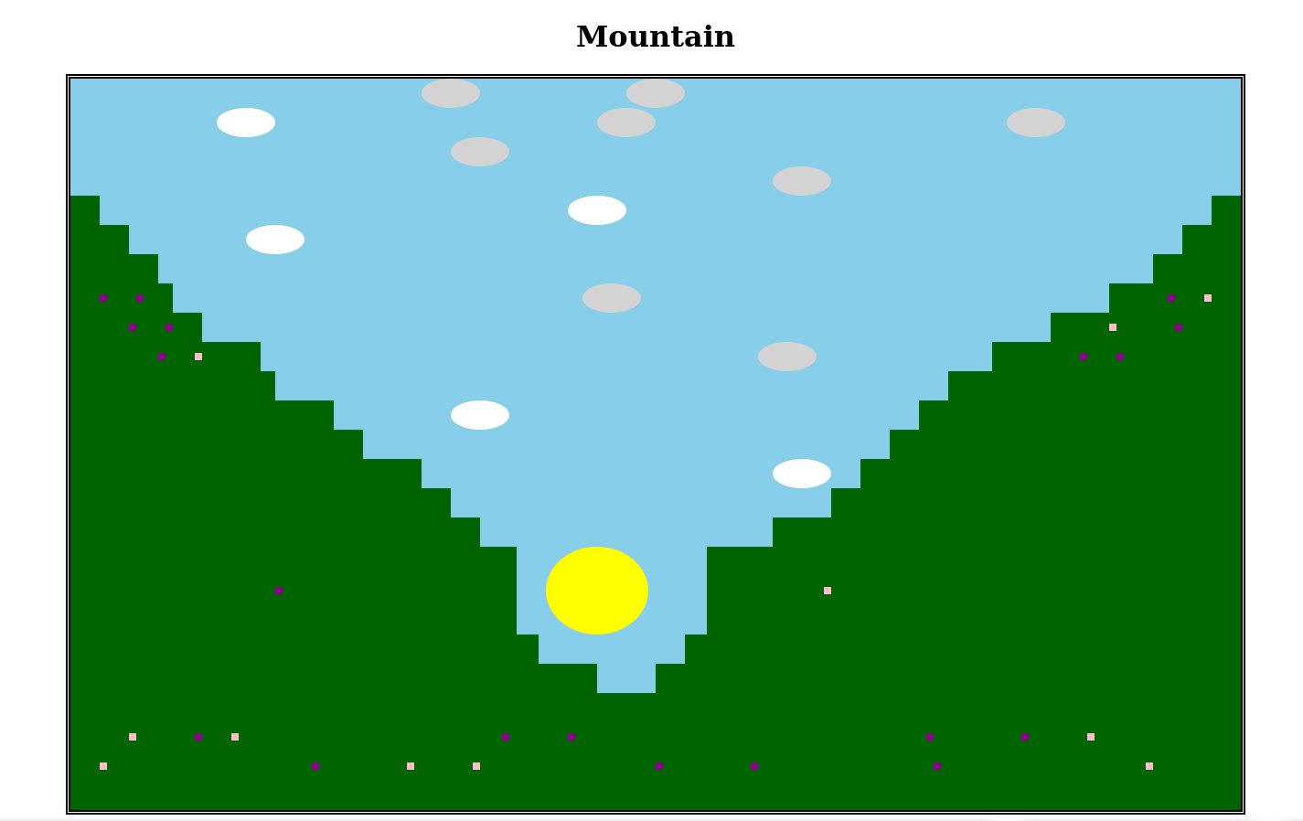 GitHub - beedev-services/mountain-picture: css mountain