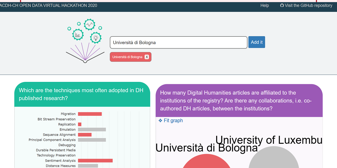 acdhhackathon2020 · GitHub Topics · GitHub