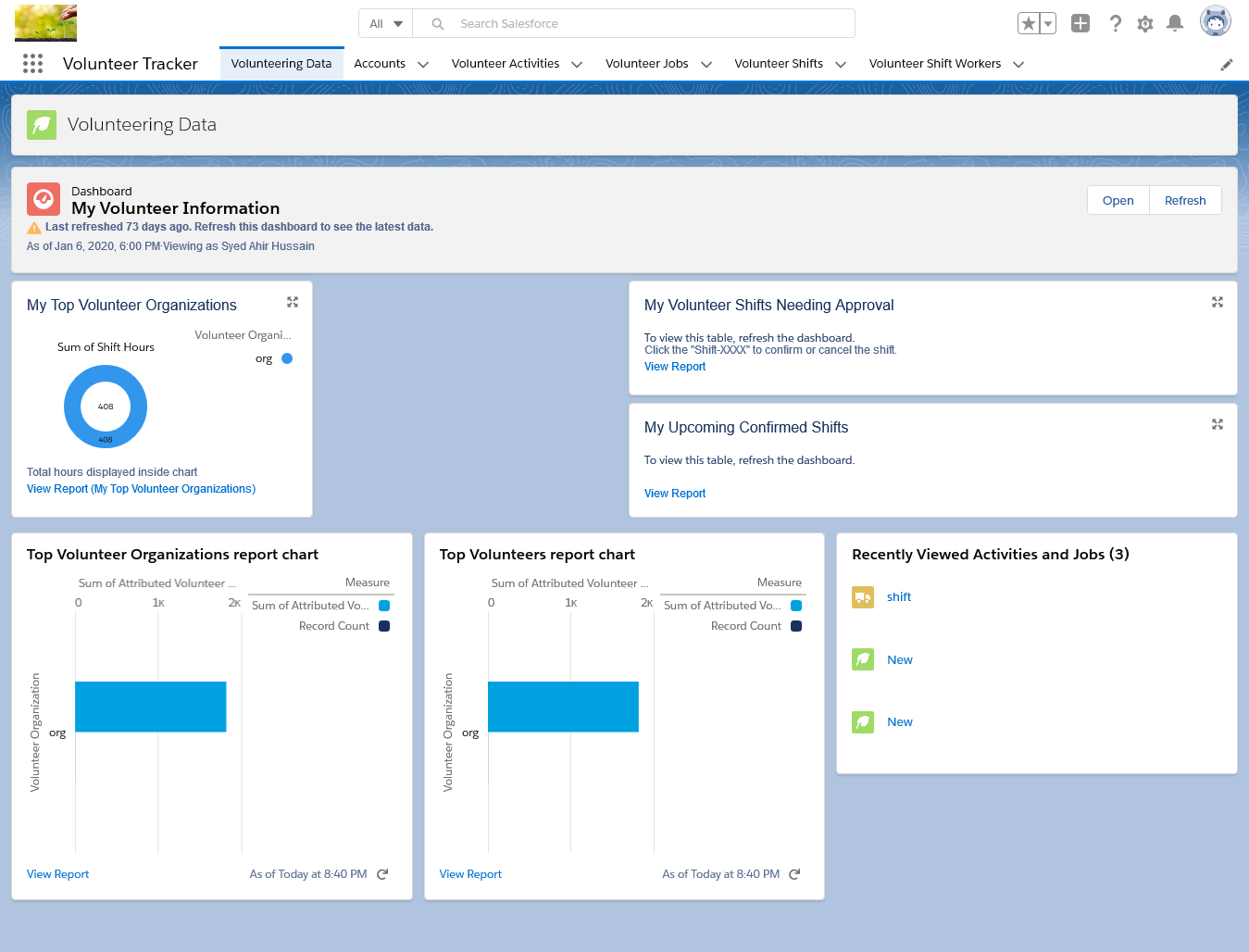 GitHub - RhythmAhir/Salesforce-Projects