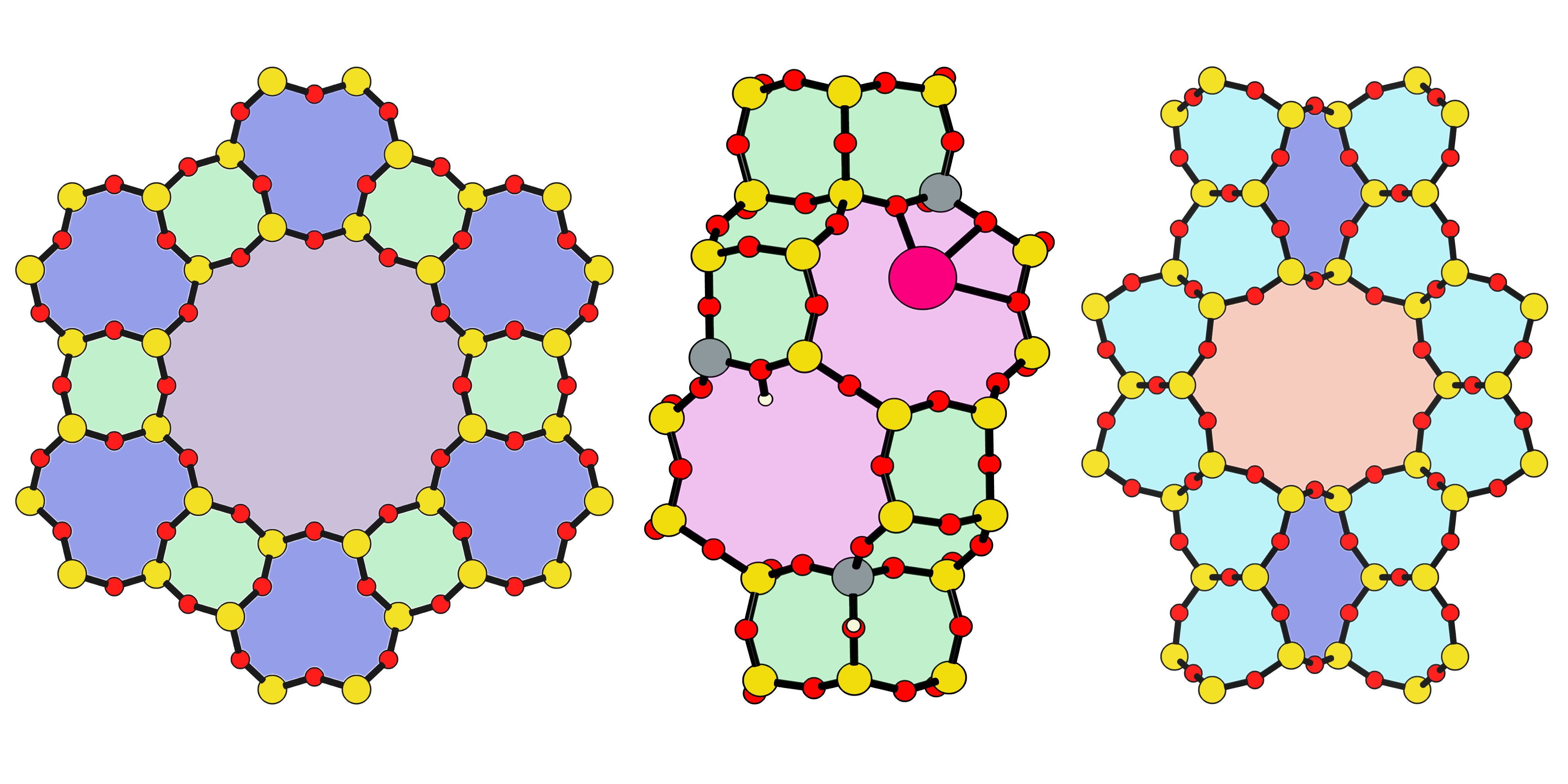 zse/examples/03_cation_examples.ipynb at master · jtcrum/zse · GitHub