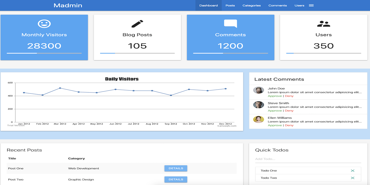 GitHub - xboudsady/madmin: Administration Dashboard using material.io ...