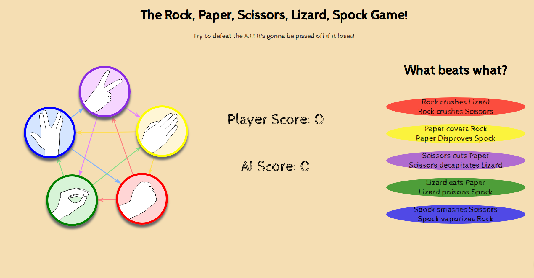 GitHub - LancharroDav/rock-paper-scissors-lizard-spock-game: This is my very first JavaScript ...