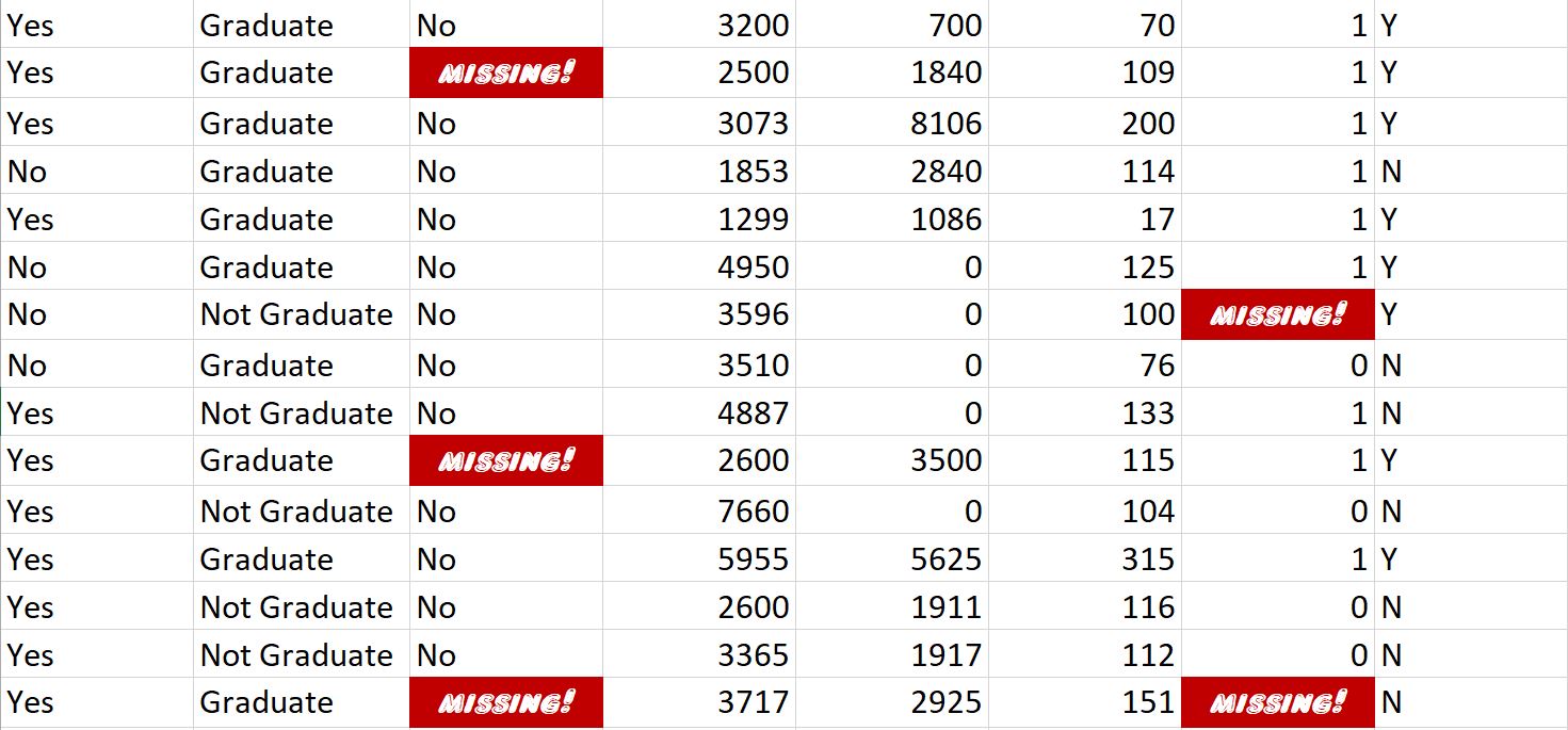 distance-matrix · GitHub Topics · GitHub