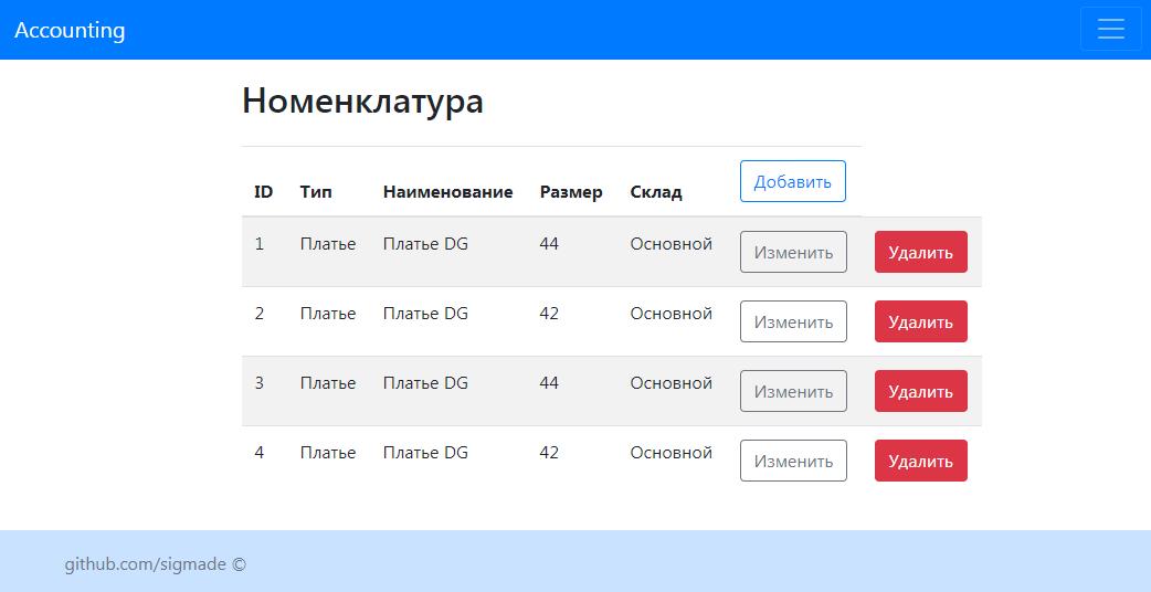 GitHub - sigmade/accounting: Учет движение товаров и остатков. На PHP без ООП
