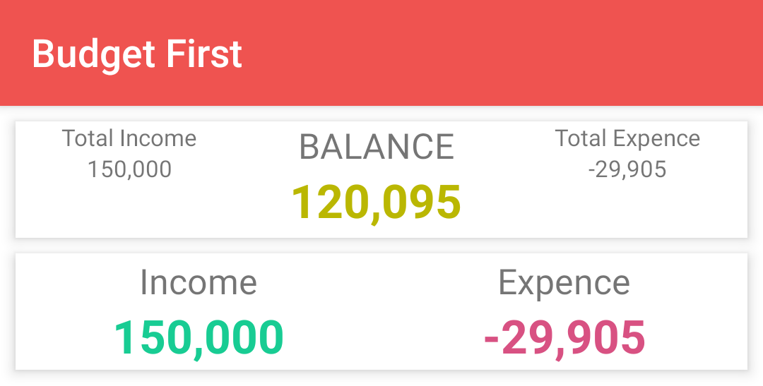 GitHub - ZaberZiv/Budget-First: A financial App that helps keep track ...