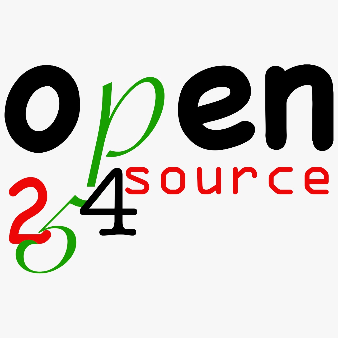 kenya · GitHub Topics · GitHub