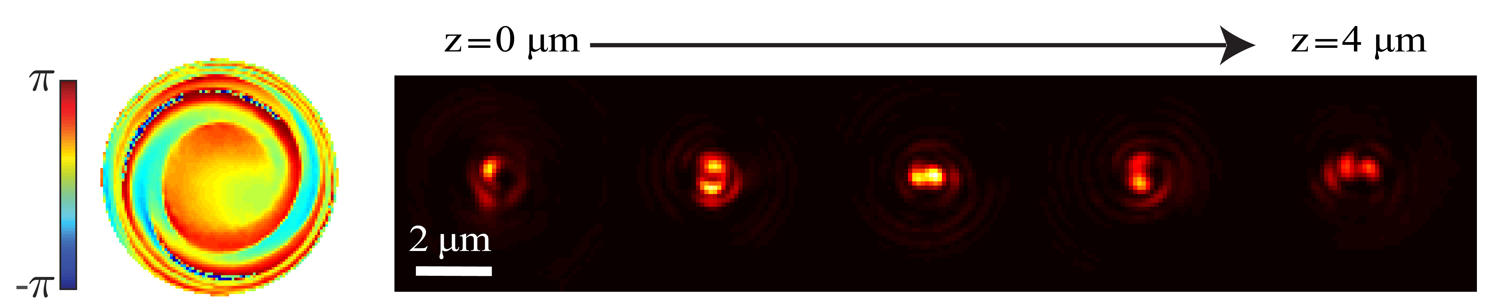 GitHub - EliasNehme/DeepSTORM3D: Official implementation of the Nature ...
