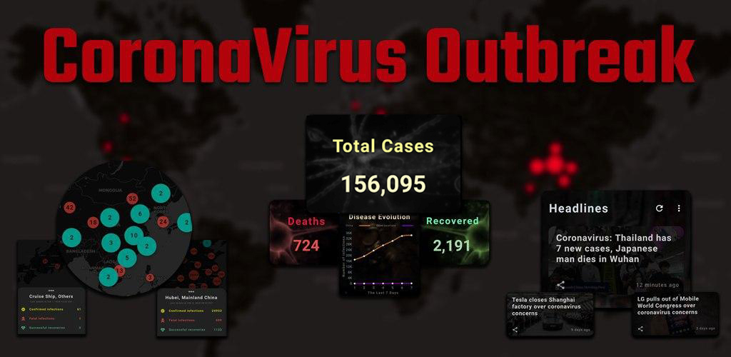 GitHub - TheWCKD/CoronaVirus-Outbreak-App: This is the official repository of Tiberiu Potec's (W ...