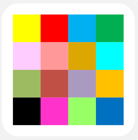 Github Santhoshnandha Gridset Gridset Visualization Technique For