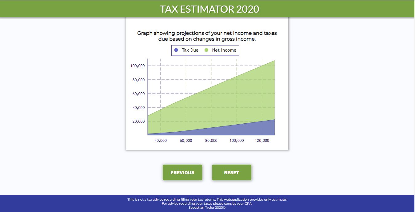 GitHub - TeslaSoftware/tax-estimator