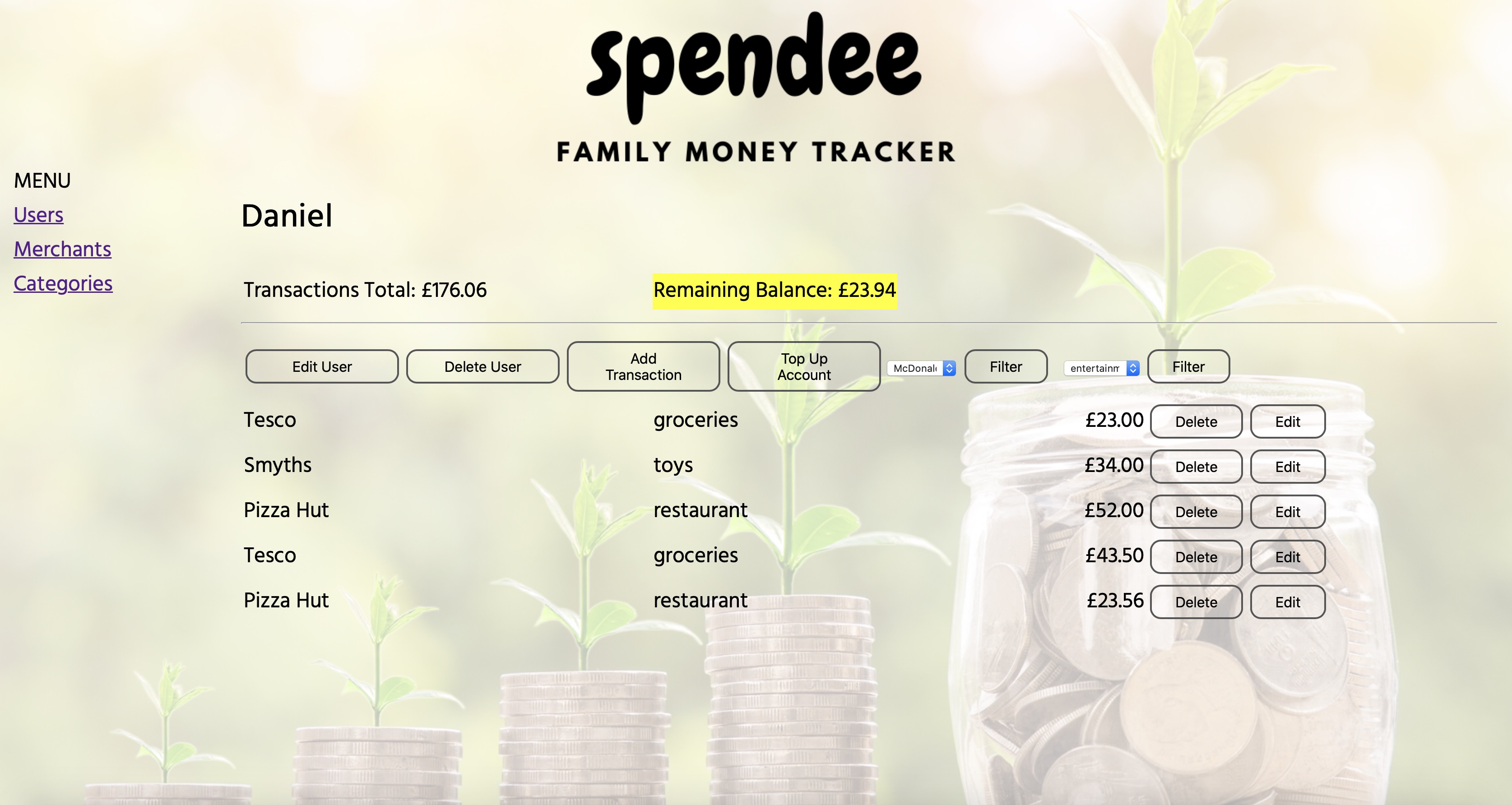 GitHub - danieljanowski/CodeClan_Wk5_Project_Family_Spending_Tracker: SPENDEE - My first 5 days ...