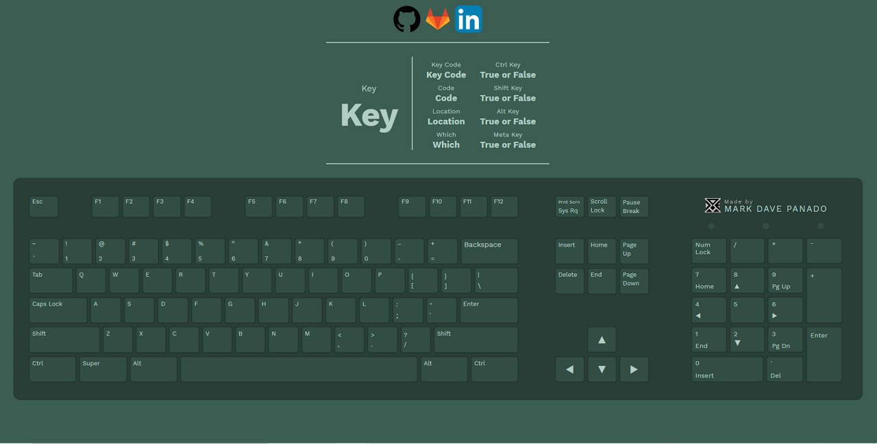 GitHub - markdavepanado/key-bored: Modern keyboard for testing keys
