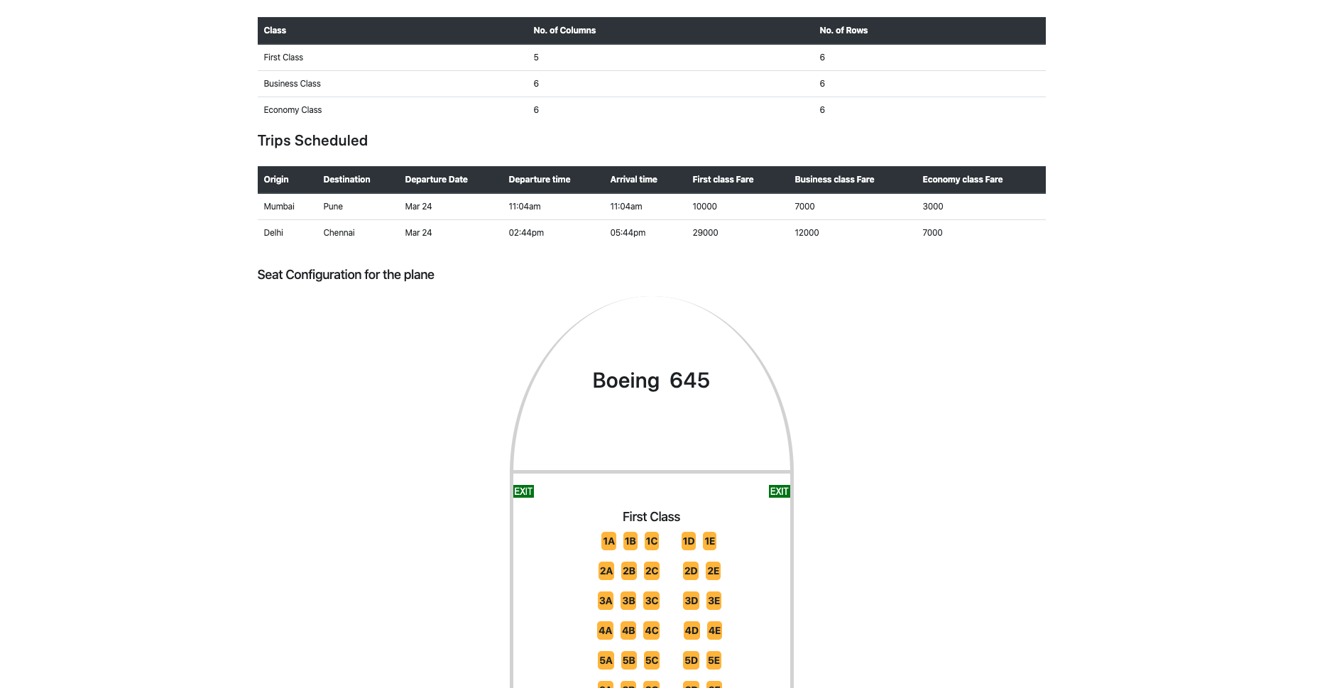 GitHub - Gurubalan-GIT/FBA: Flight Booking Application