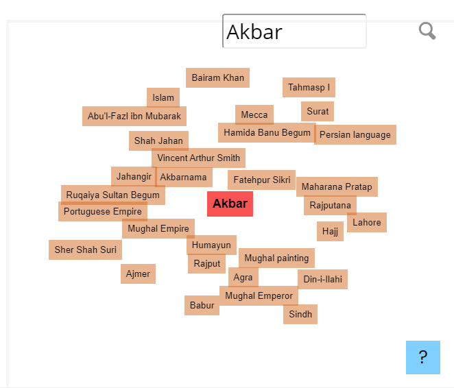 GitHub - akashraj9828/Information-Universe: Web app to see information in new way