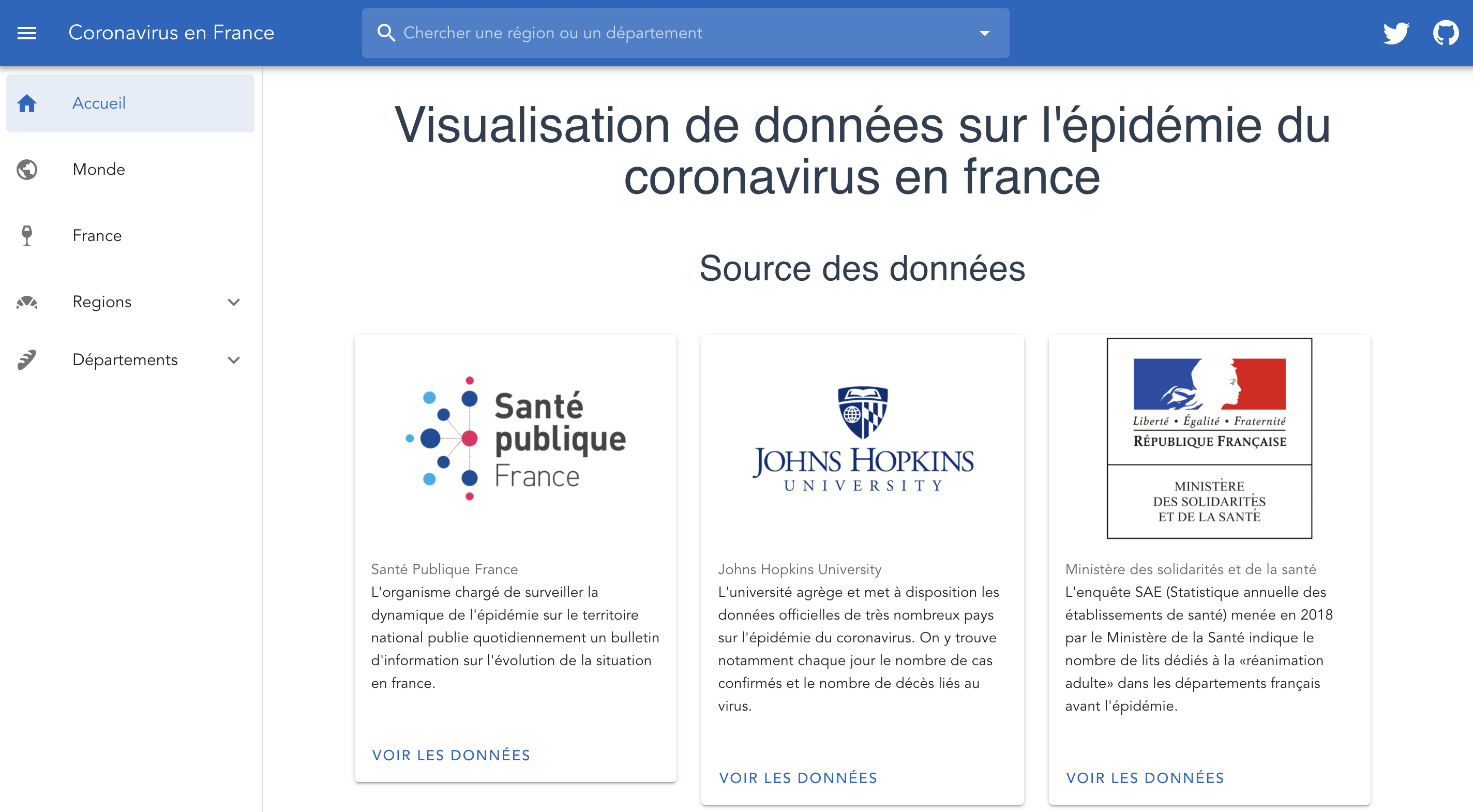 GitHub - benoitdemaegdt/coronavirus: 😷 some insights about the coronavirus in france