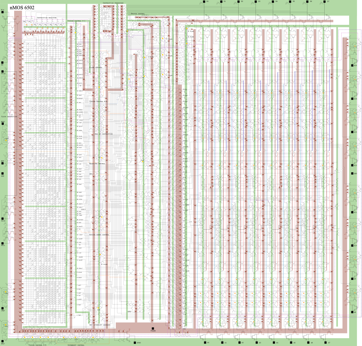 Github Davidmjc6502 Svg Schematic Of The 6502 Microprocessor 2564