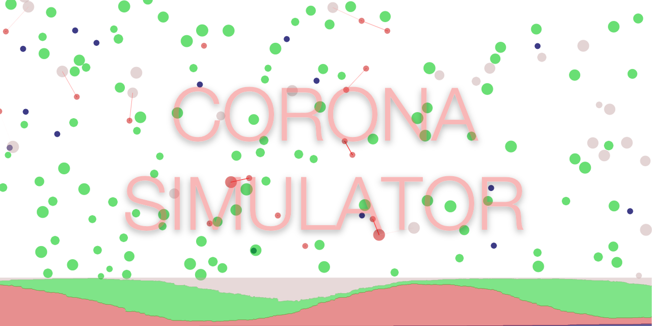 GitHub - piotrekciesla/corona-simulator: corona-simulator