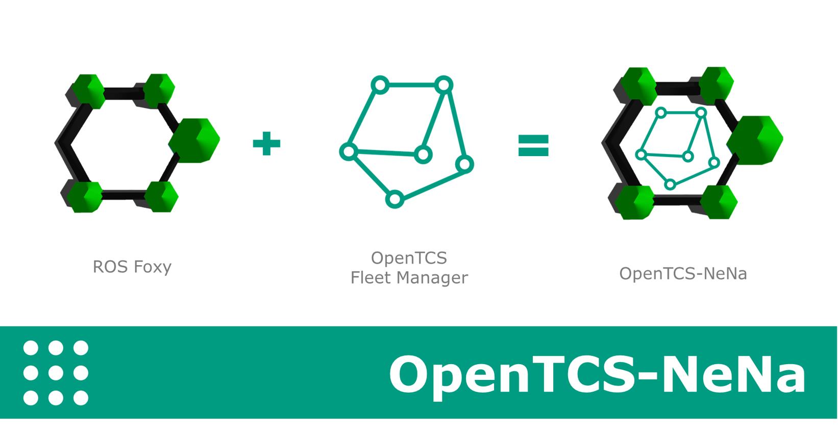 GitHub - nielstiben/openTCS-NeNa: An open-source ROS 2 vehicle driver ...