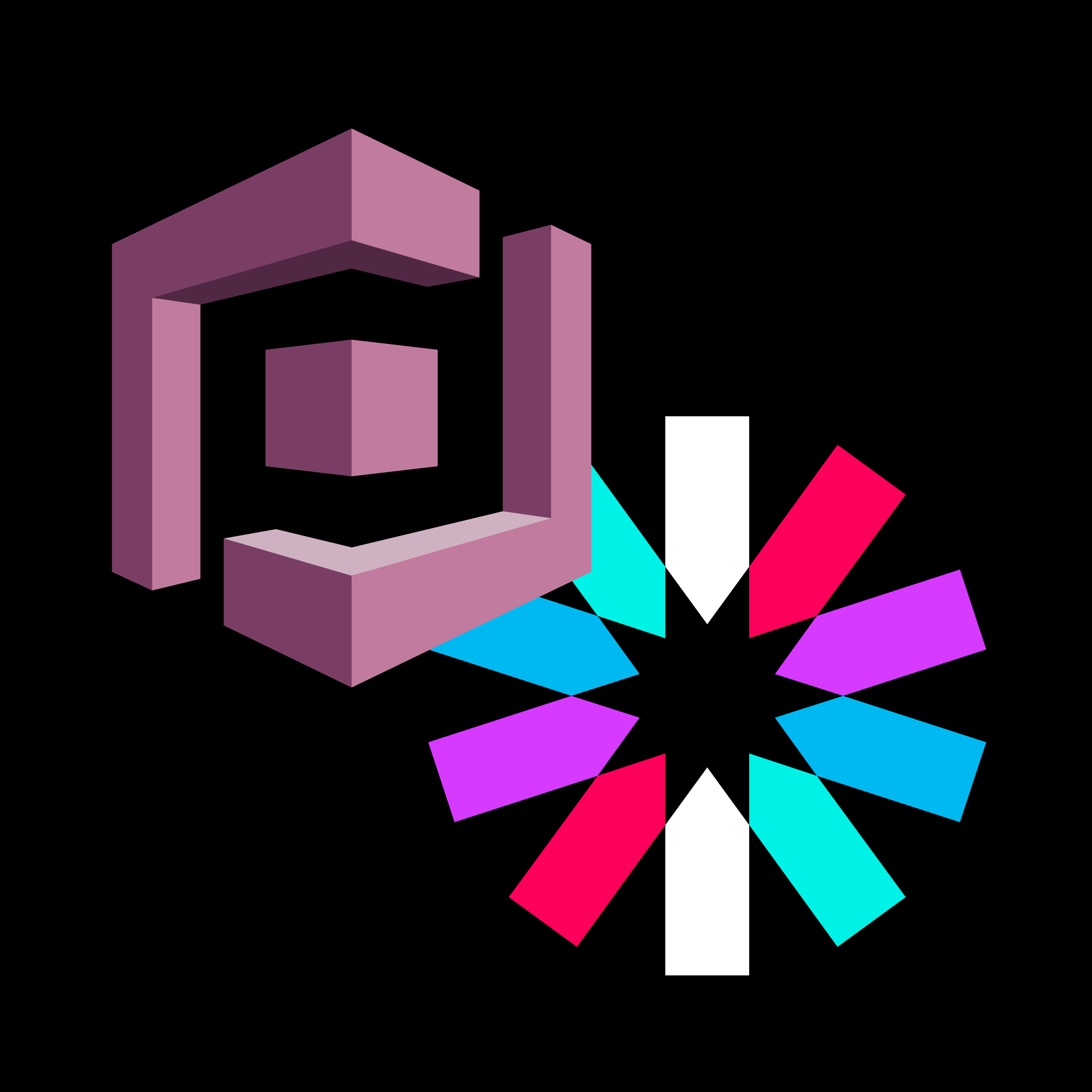 Github Walkman100craft Cognito Auth Enable Authentication To Craft Using Amazon Cognito With 