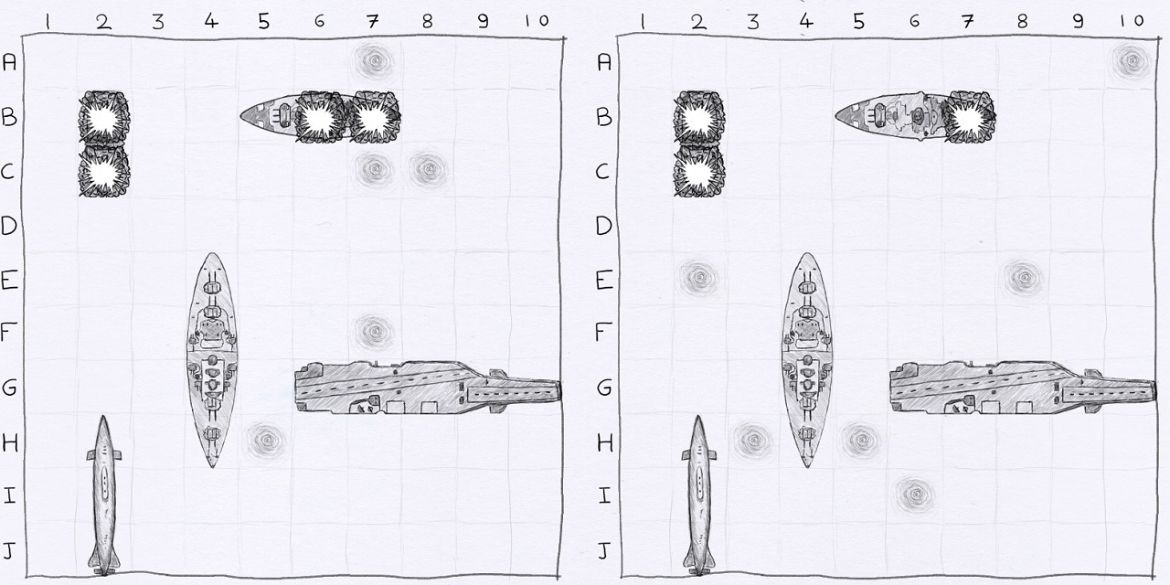 GitHub - xaviermonin/BattleShip: Simulator of Battleship game for IA