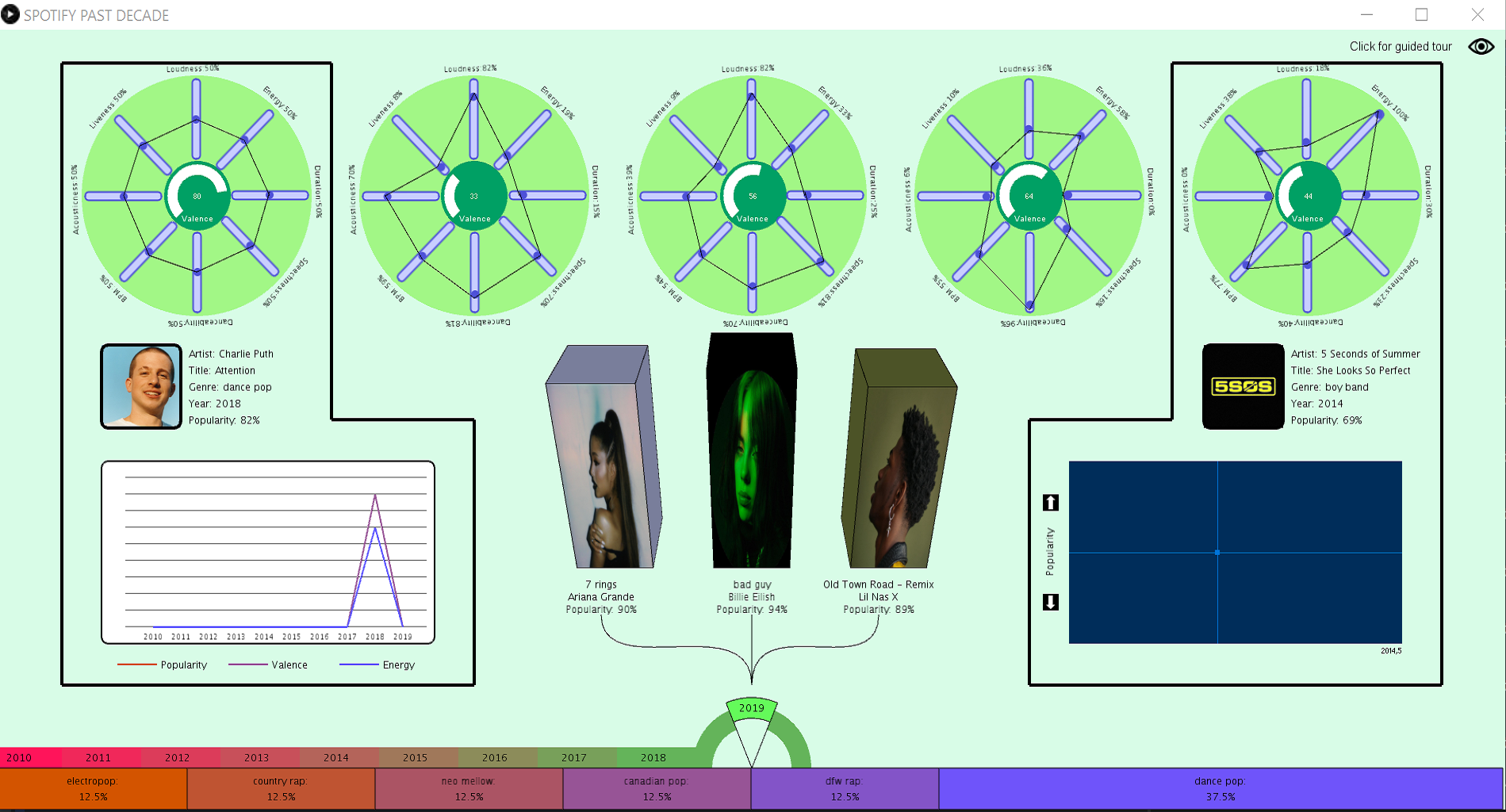 GitHub - scrntnstrnglr/SpotifyVisualization: An interactive ...
